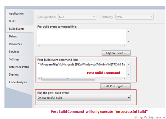 Install a shared Assembly to the GAC as post build event from Visual ...