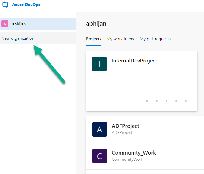 Adopting Business Process with Azure DevOps to Fast-Track Digital ...